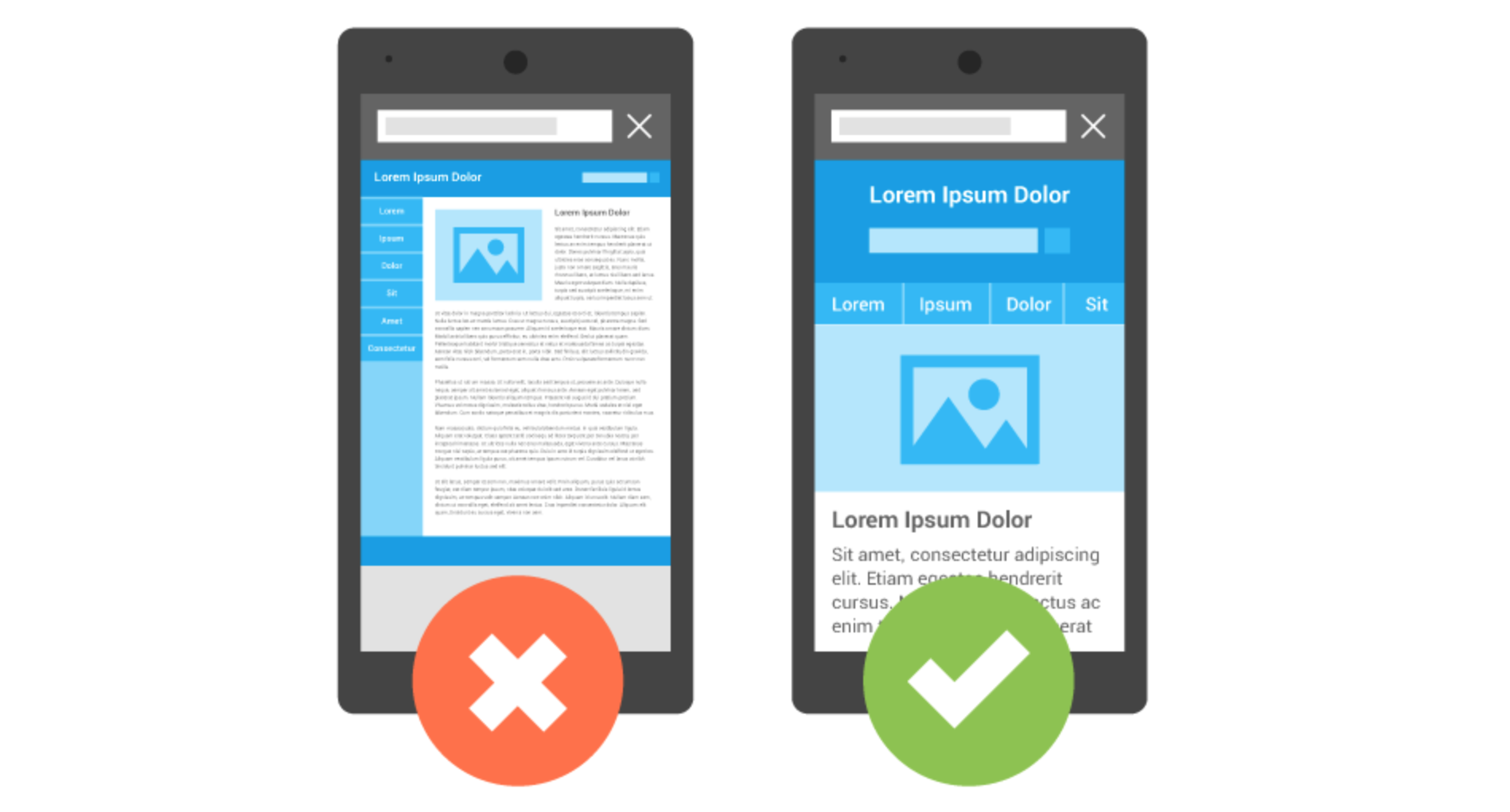Mobile Friendly คืออะไร มีผลกับอันดับค้นหาอย่างไร - บริษัท โค๊ดบี จำกัด